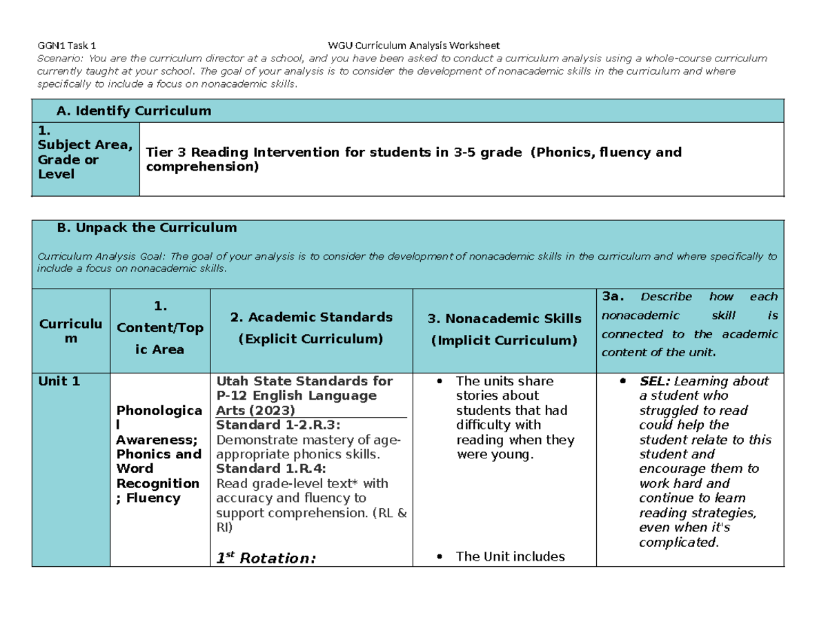 GGN1 Task 1 WGU Curriculum Analysis: Enhancing Nonacademic Skills - Studocu