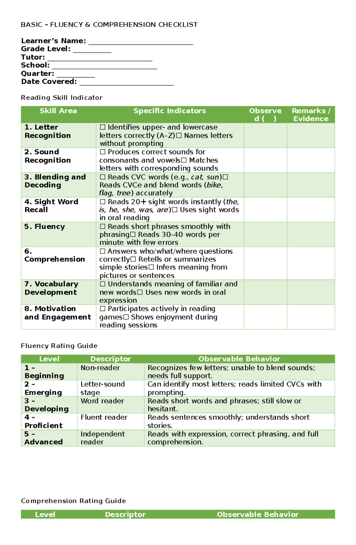 BASIC FLUENCY & COMPREHENSION CHECKLIST: Skills Assessment Guide - Studocu