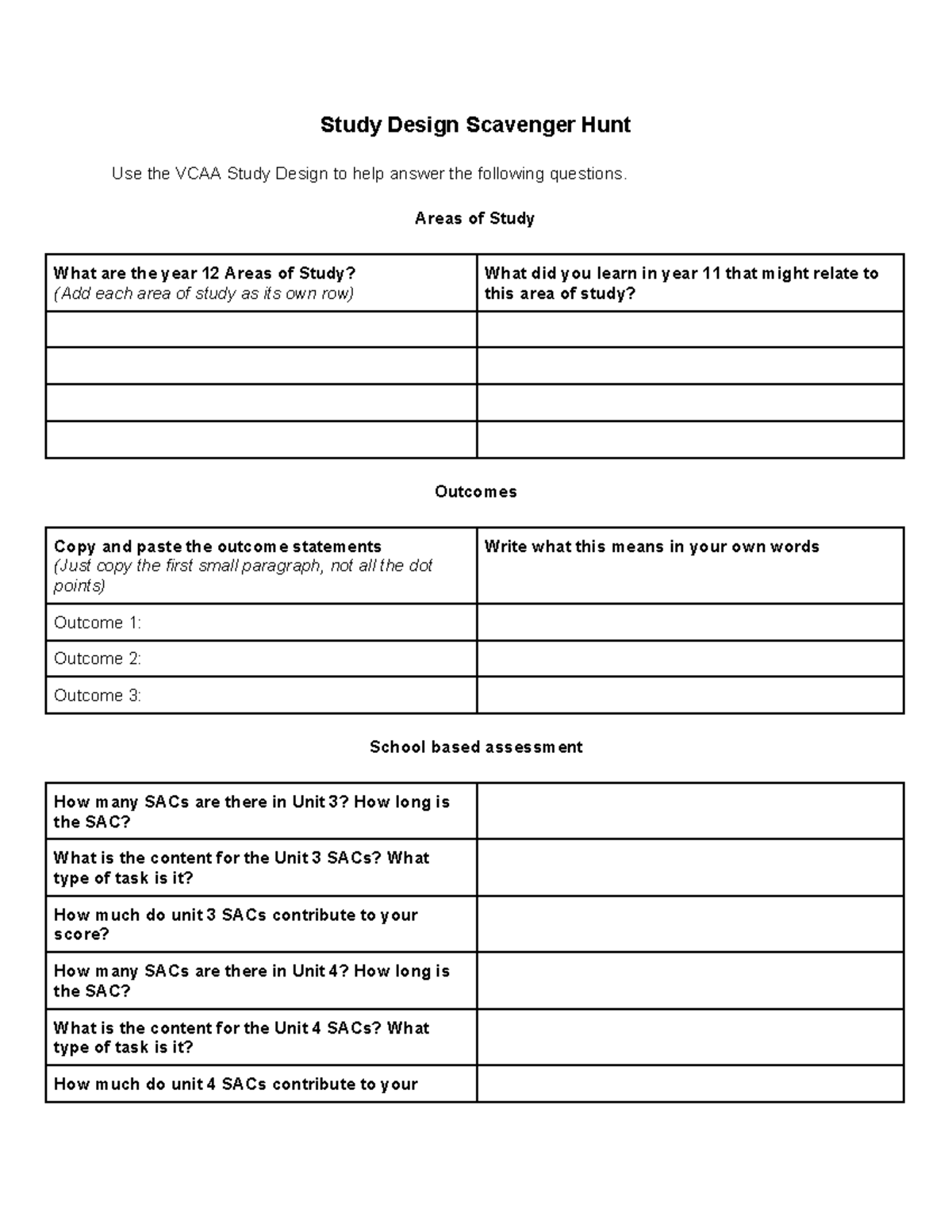 Study Design Scavenger Hunt - Areas of Study What are the year 12 Areas ...