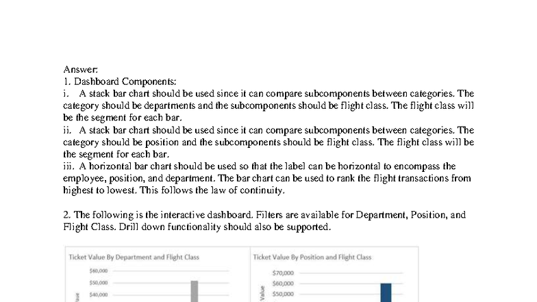 Data & Analytics in Accounting: Dashboard Components & Charts 559 - Studocu