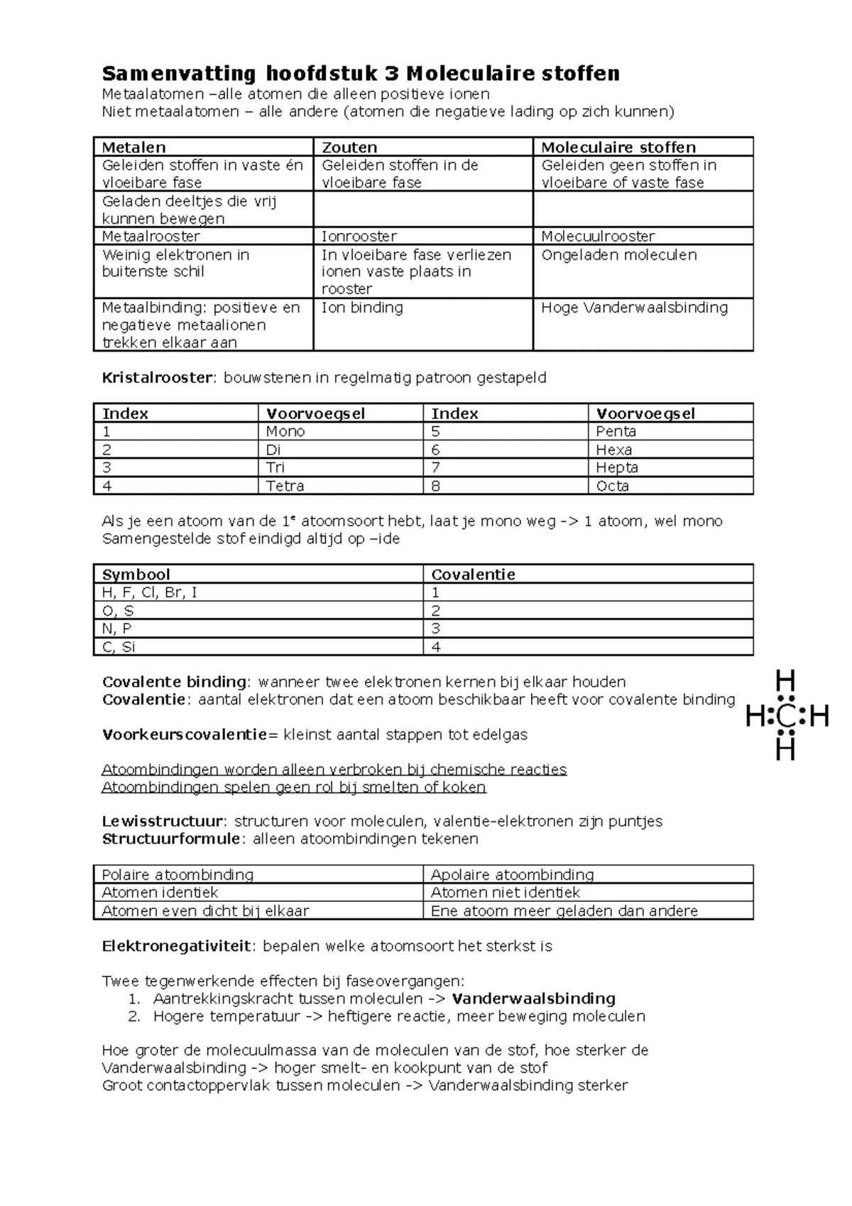 3 Moleculaire stoffen - samenvatting - Chemie Overal 4 vwo Samenvatting ...