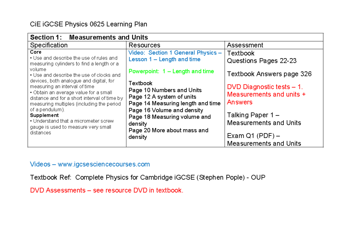Ci E i GCSE Physics 0625 Learning Plan Section 1 - CiE iGCSE Physics ...