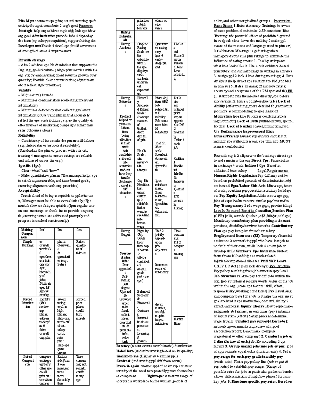 Comm203 Final Exam Performance Management Cheat Sheet - Studocu