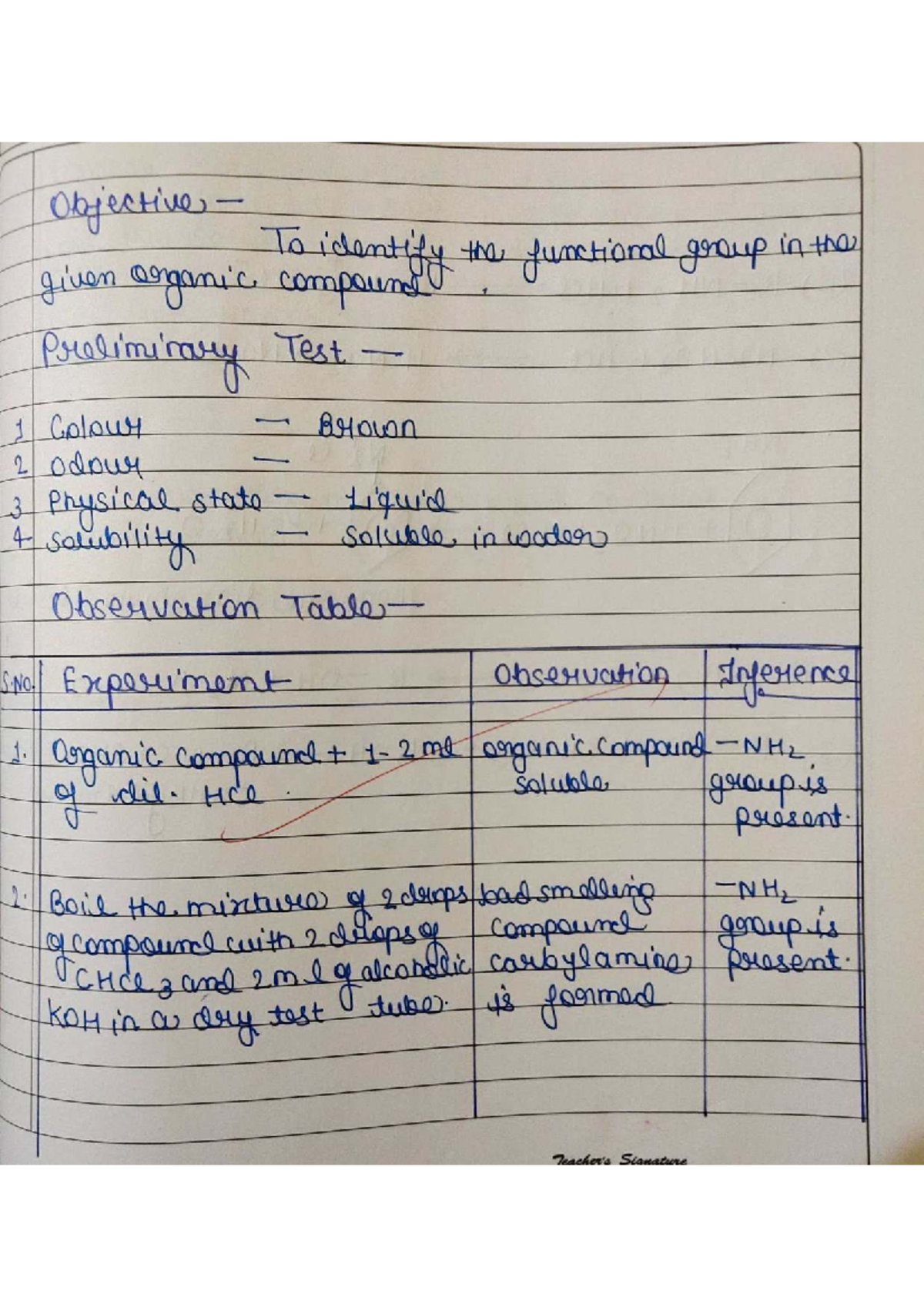 Chemistry Lab Experiment: Identifying Functional Groups in Organic ...