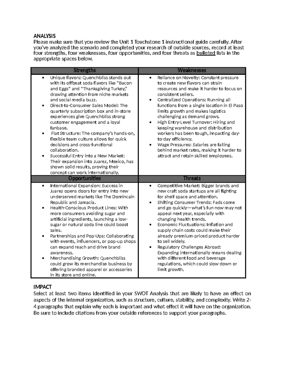 SWOT Analysis and Recommendations for Quenchbliss (Org Behavior TS1) - Studocu