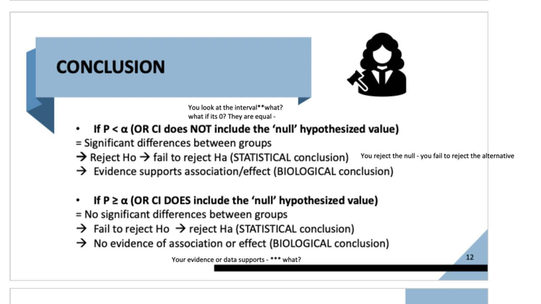 Statistical and Biological Conclusions in Hypothesis Testing - Studocu