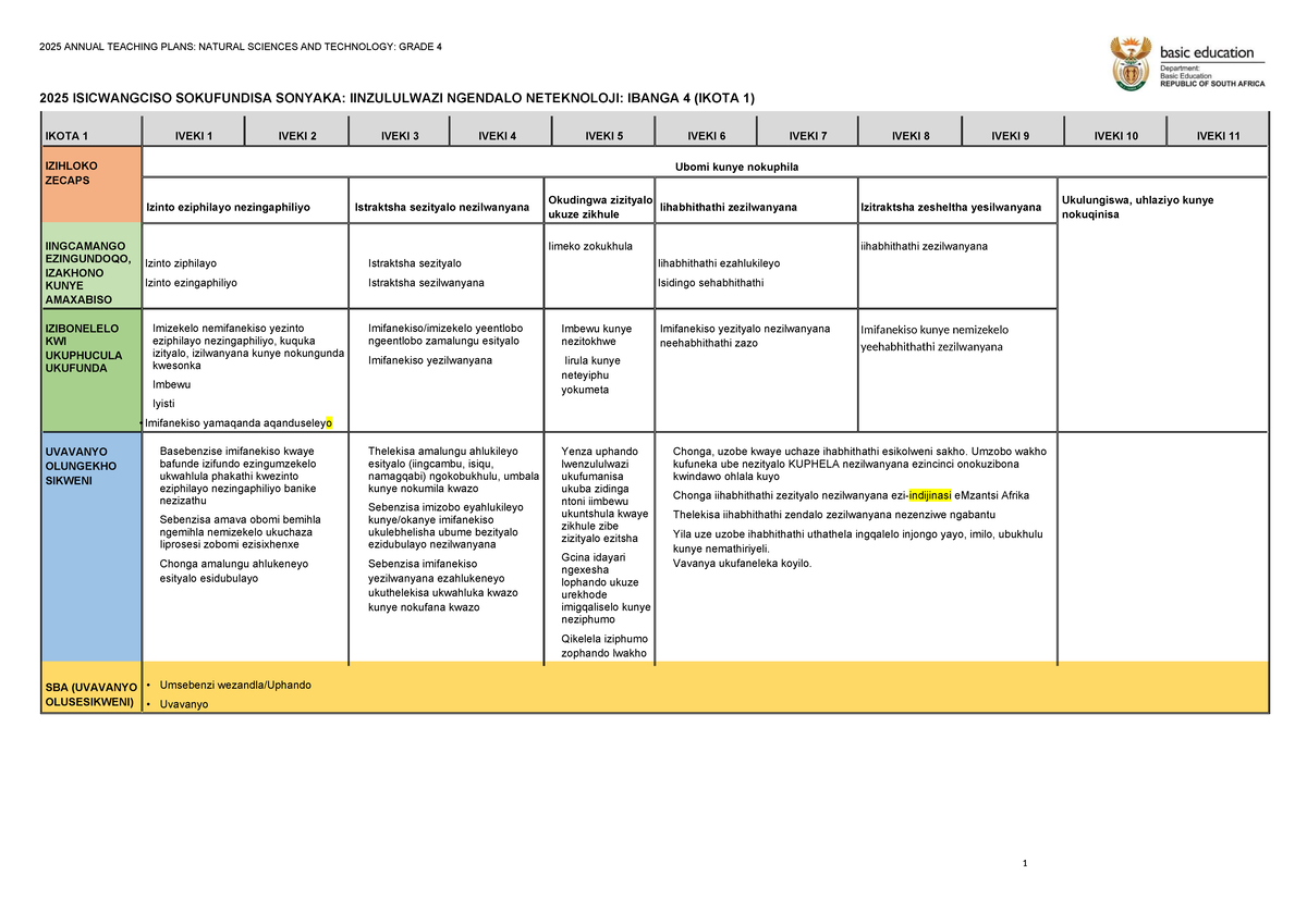 2025 ANNUAL TEACHING PLANS: NATURAL SCIENCES & TECH: GRADE 4 - Studocu