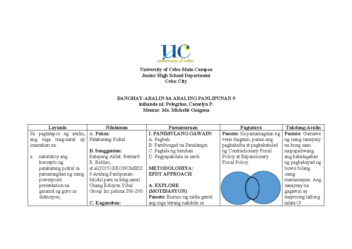 Patakarang Piskal Lesson Plan (AP9) ni Pelegrino C. - Studocu