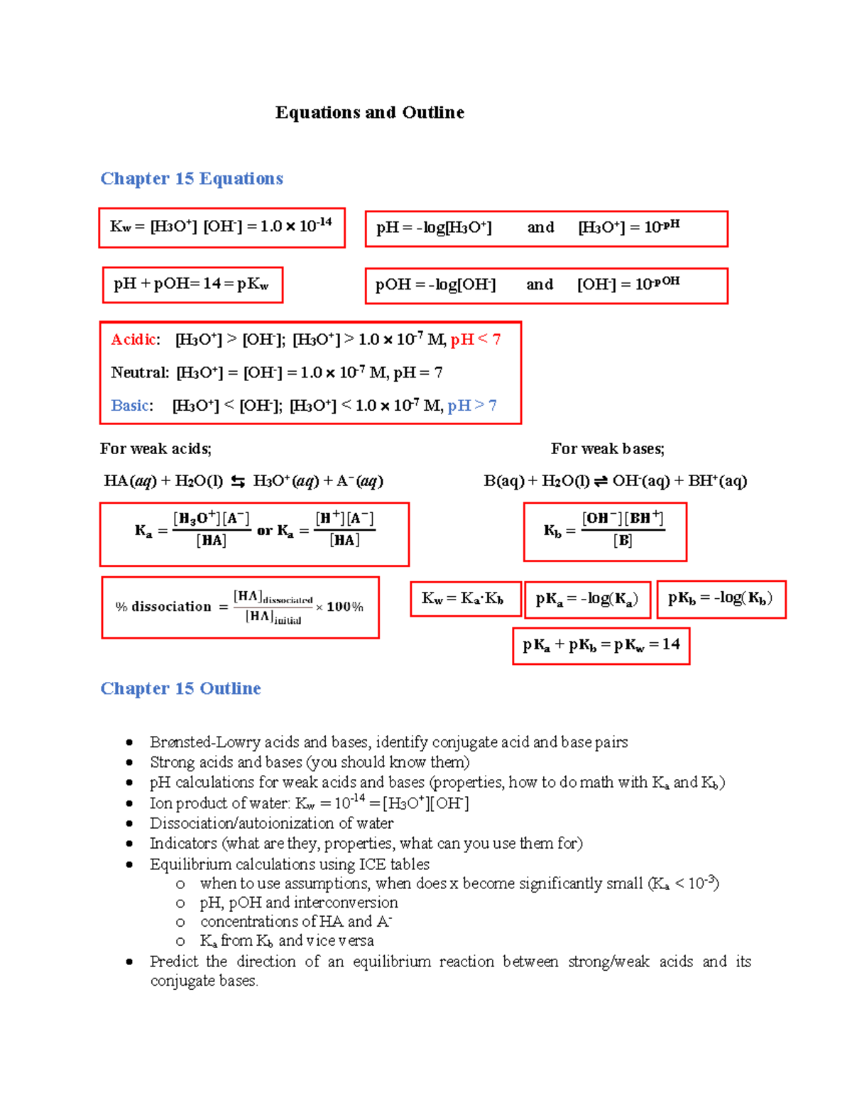 Chemistry 101: Chapter 15-17 Equations and Outlines - Studocu