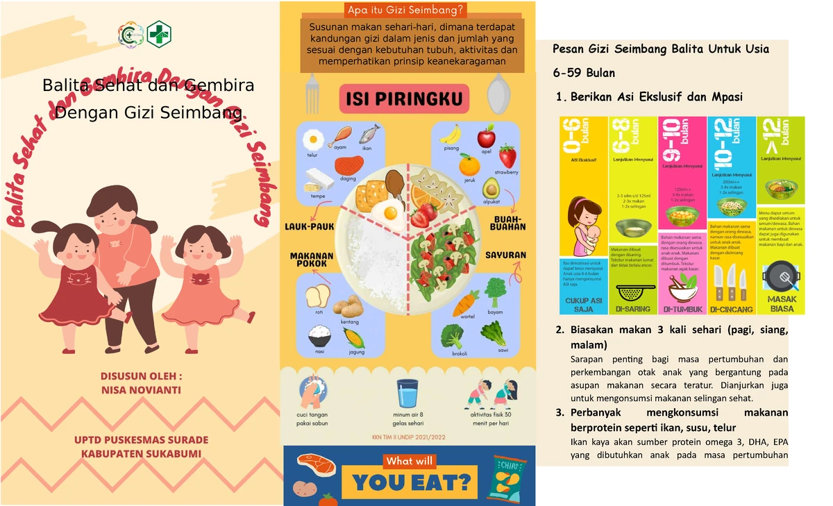 Leaflet GIZI Seimbang - Disusun Oleh : Nisa Novianti UPTD PUSKESMAS SURADE KABUPATEN SUKABUMI ...