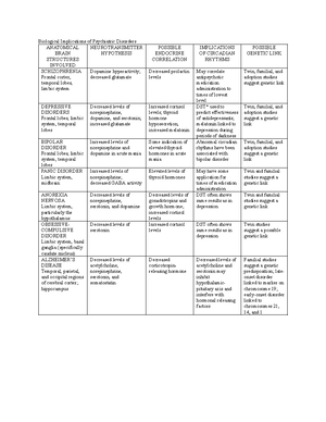 Bubble HE - The BUBBLE-HE Assessment BUBBLE-HE is a guide to the ...