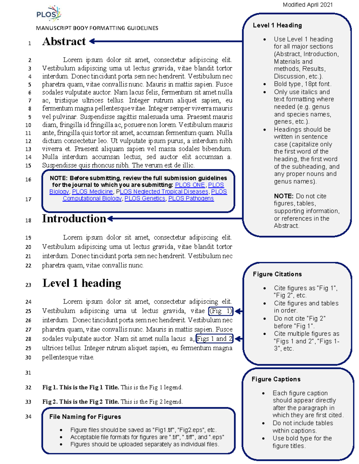 PLOS Manuscript Body Formatting Guidelines - MANUSCRIPT BODY FORMATTING ...