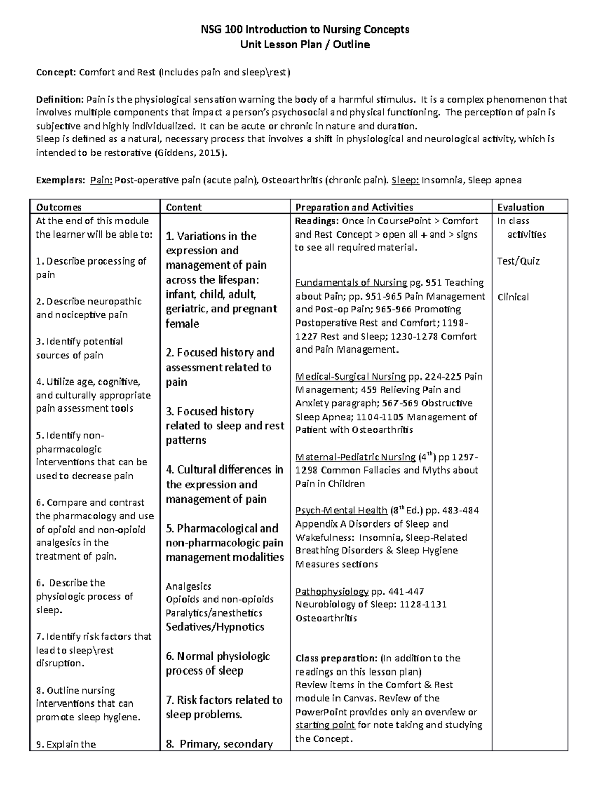 NSG 100 Lesson Plan on Comfort and Rest: Pain & Sleep Management - Studocu
