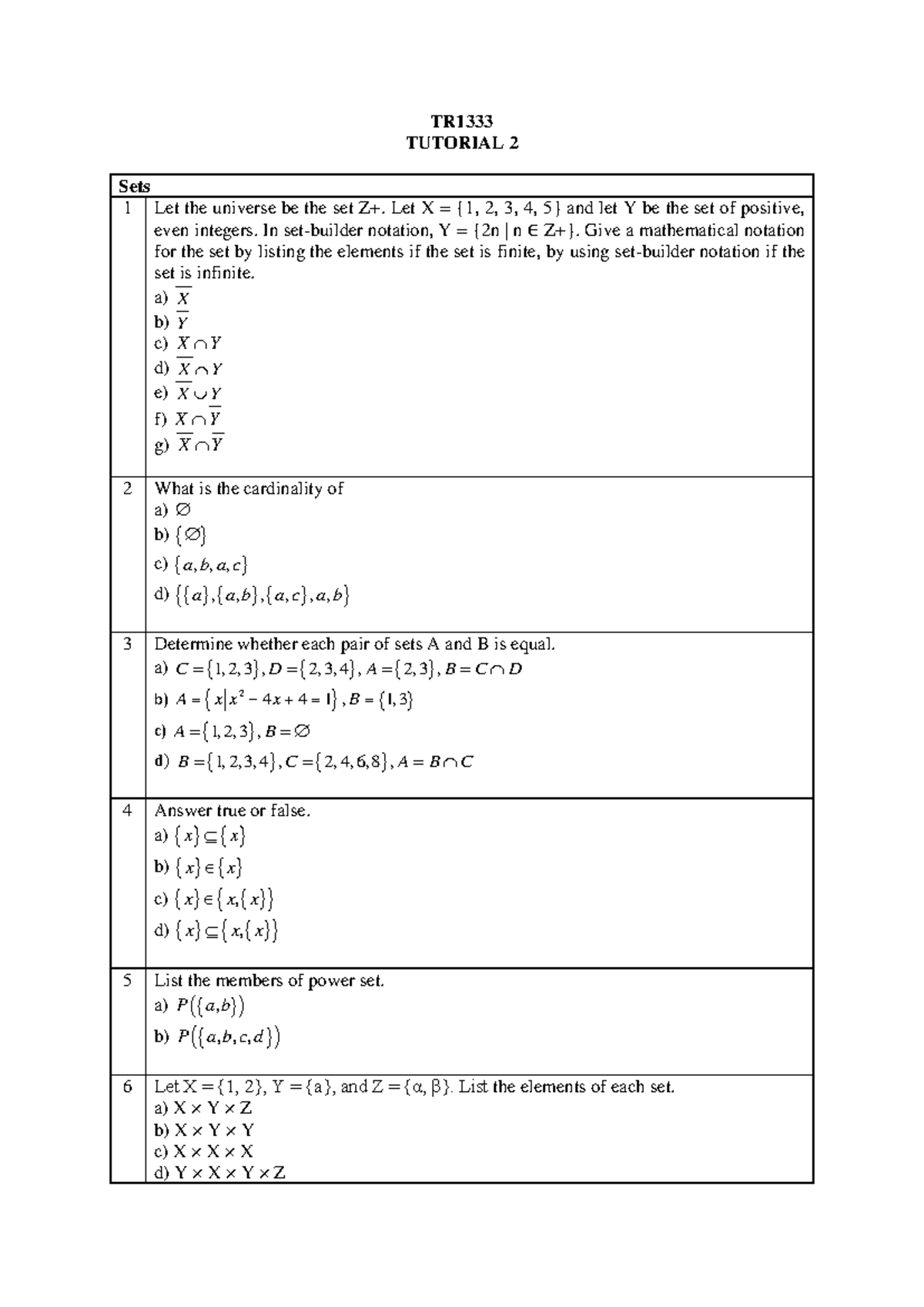 T2 2023 - Tutorial 2: Sets and Operations Overview - Studocu