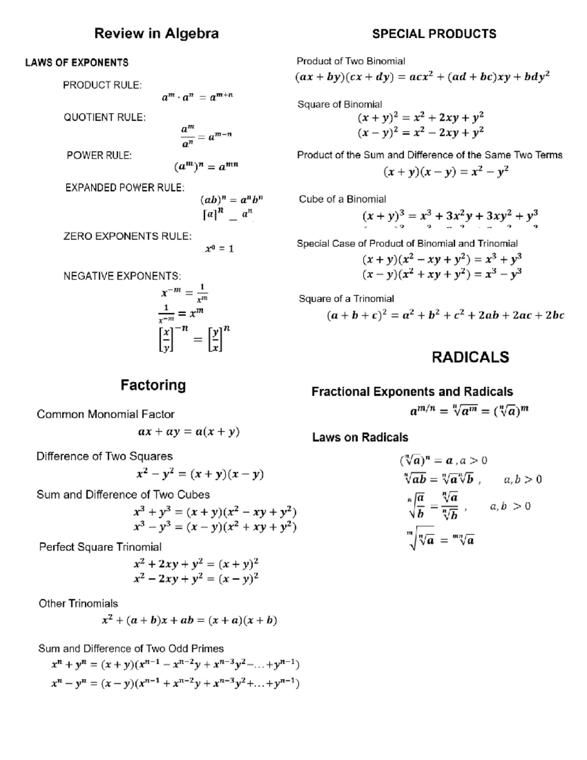 CALC Formulas - CALC - Review in Algebra SPECIAL PRODUCTS LAWS OF ...