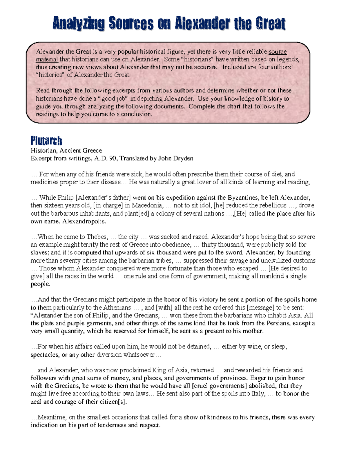 Analysis of Primary Sources on Alexander the Great (HIST 201) - Studocu