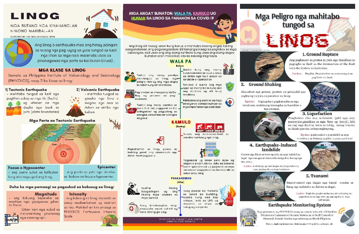 DRRM- Infographic: Mga Angay Buhaton sa Panahon sa Linog - Studocu