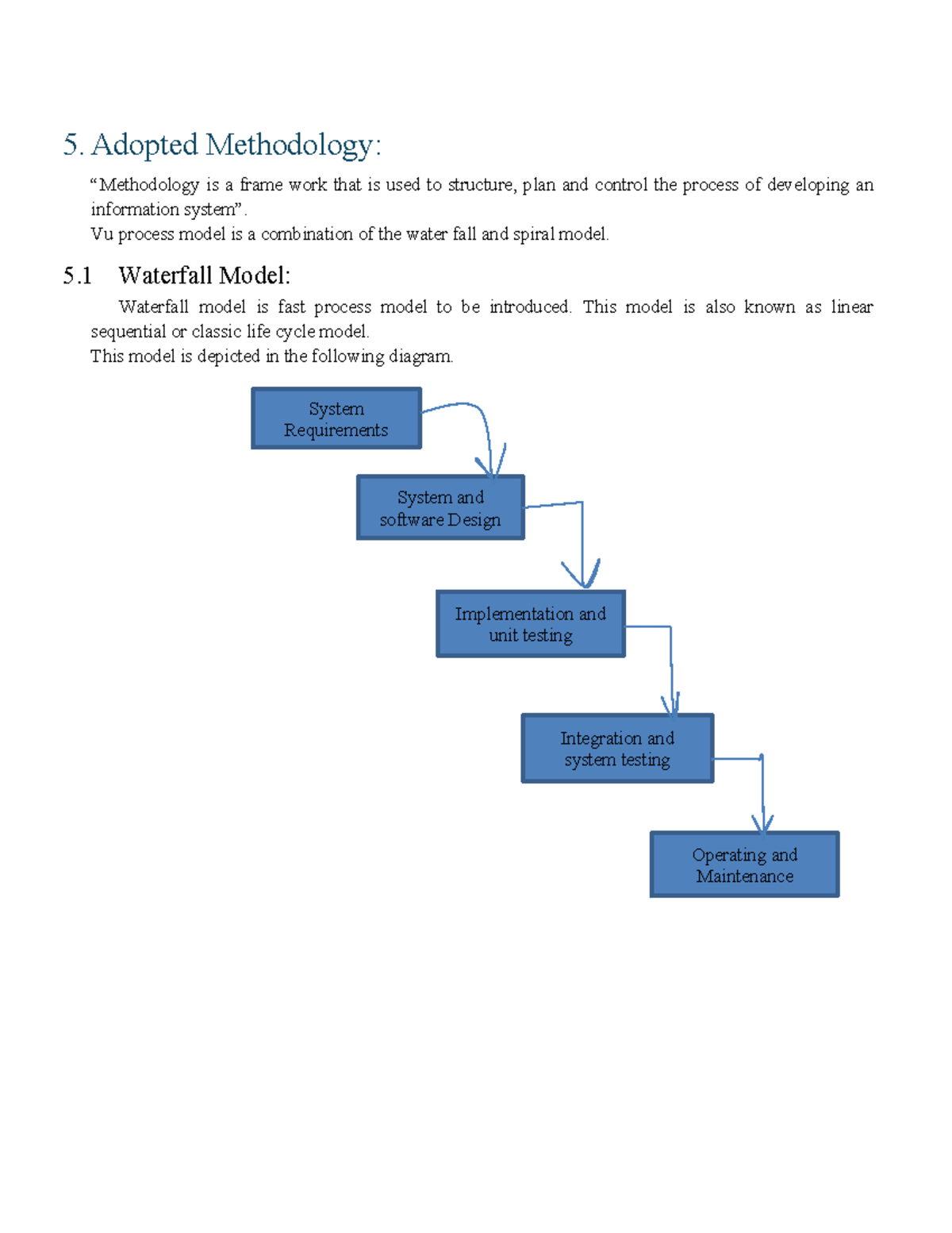 VU Process Model Methodology Overview and Comparison with Waterfall ...
