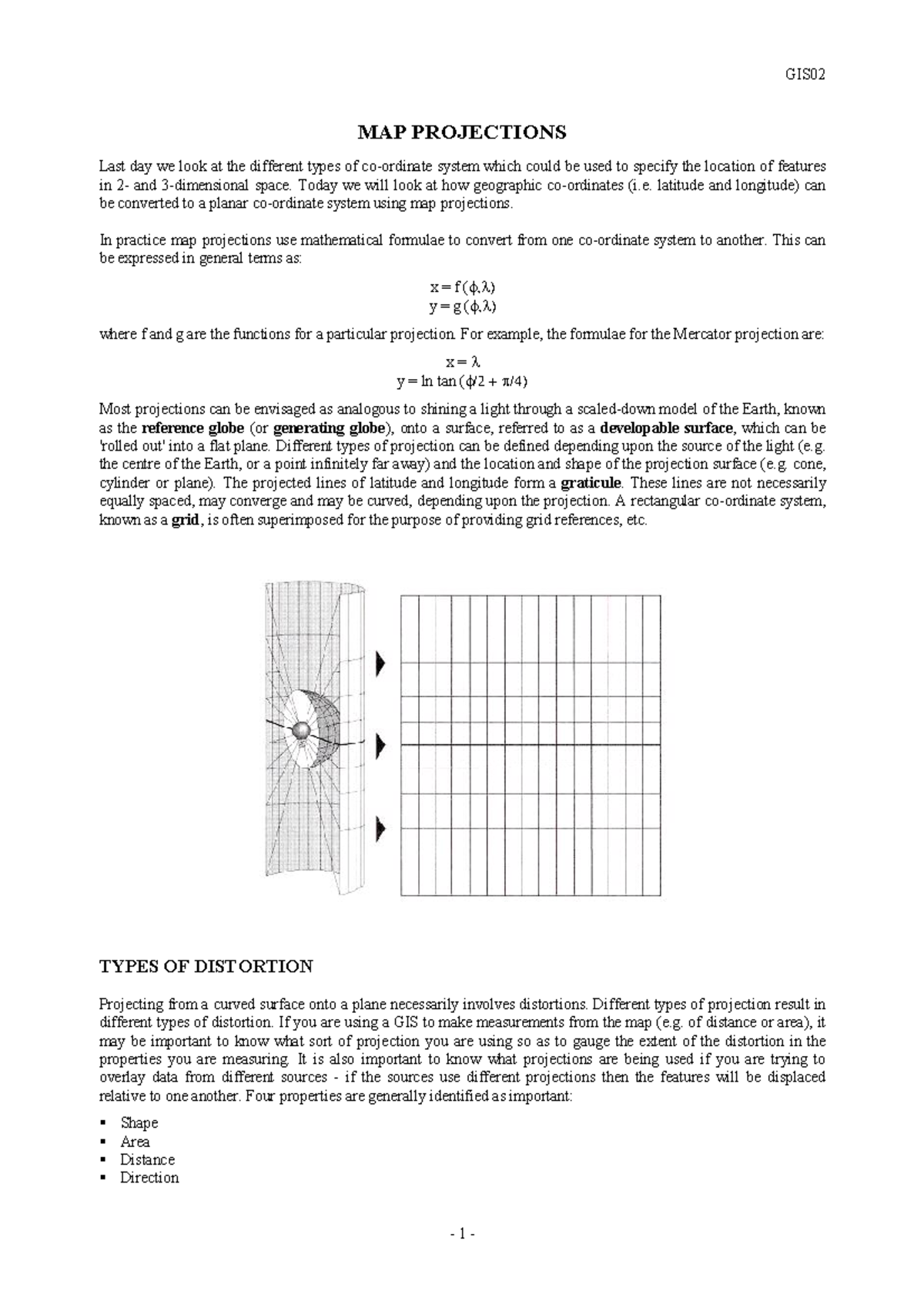 GIS02 Map projections: Understanding types, distortions, and ...