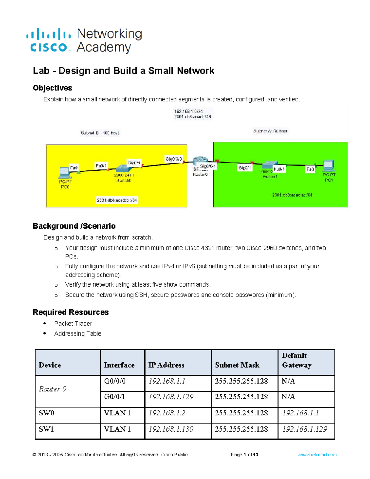 Lab - Design & Build a Small Network (Cisco) - Studocu