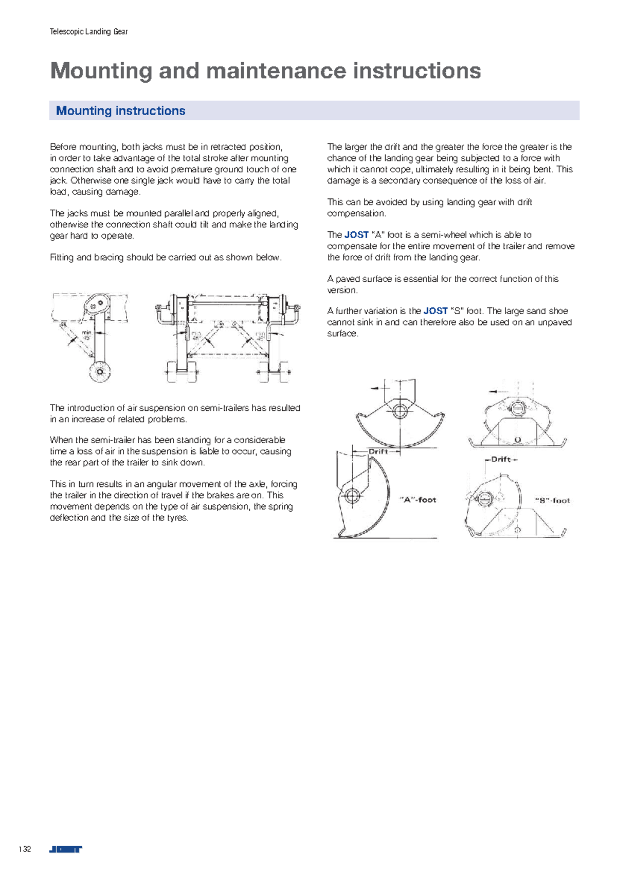 Mech Eng 132: Telescopic Landing Gear Mounting & Maintenance Guide ...