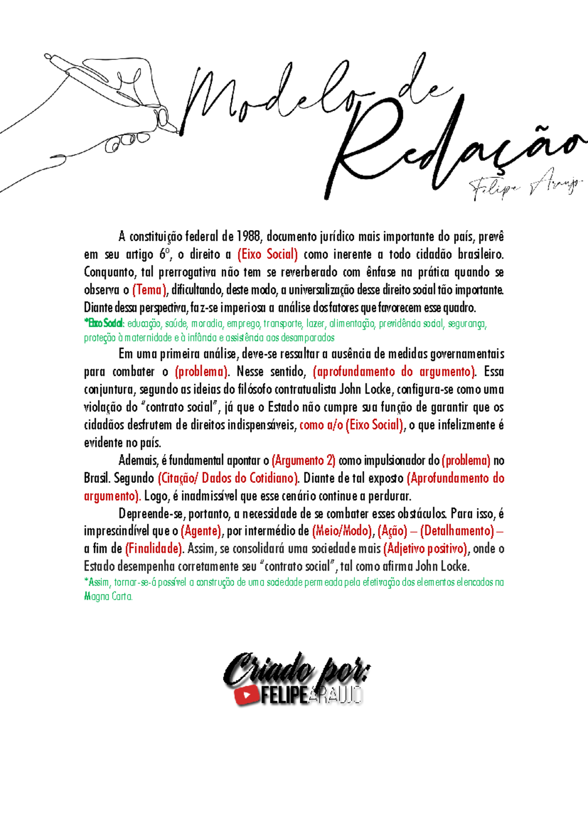 Modelo de Redação 2: Análise do Eixo Social na CF de 1988 - Studocu