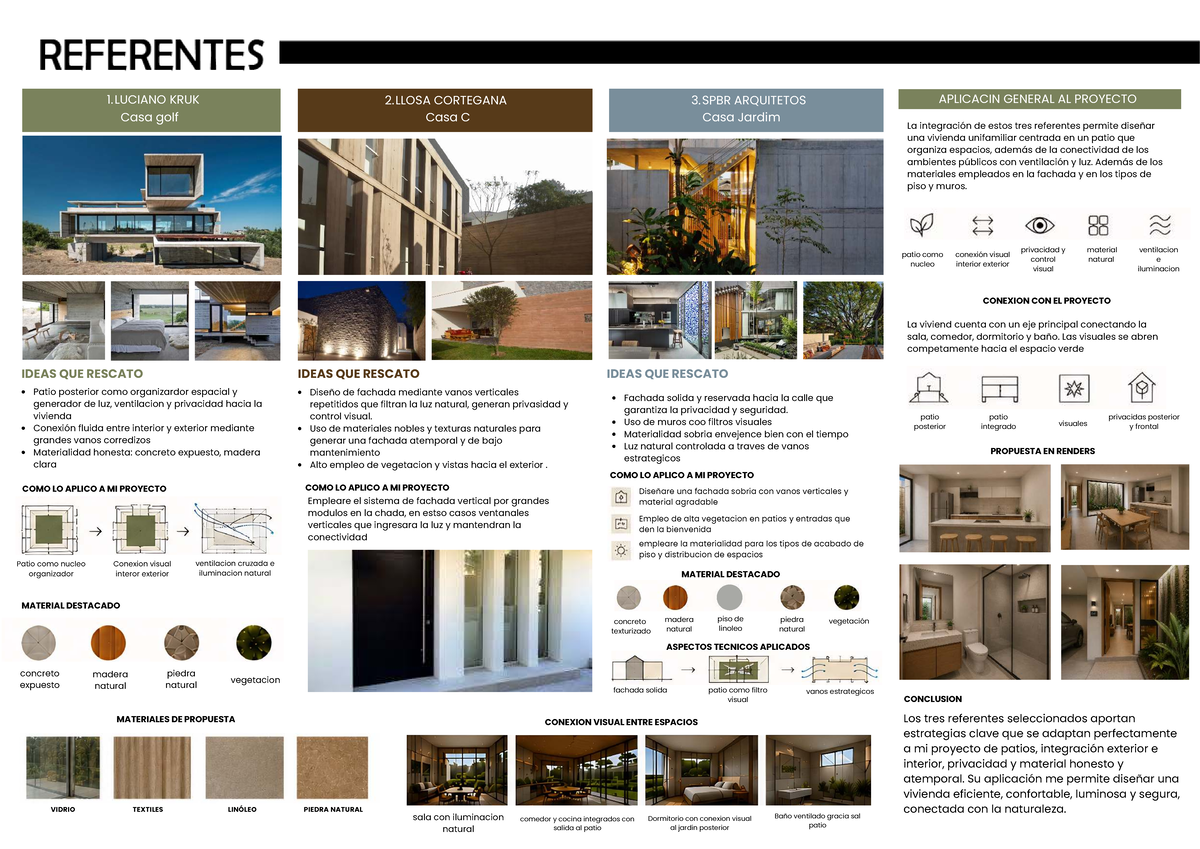 Casa Unifamiliar con Patio: Integración y Materialidad en Proyecto ...