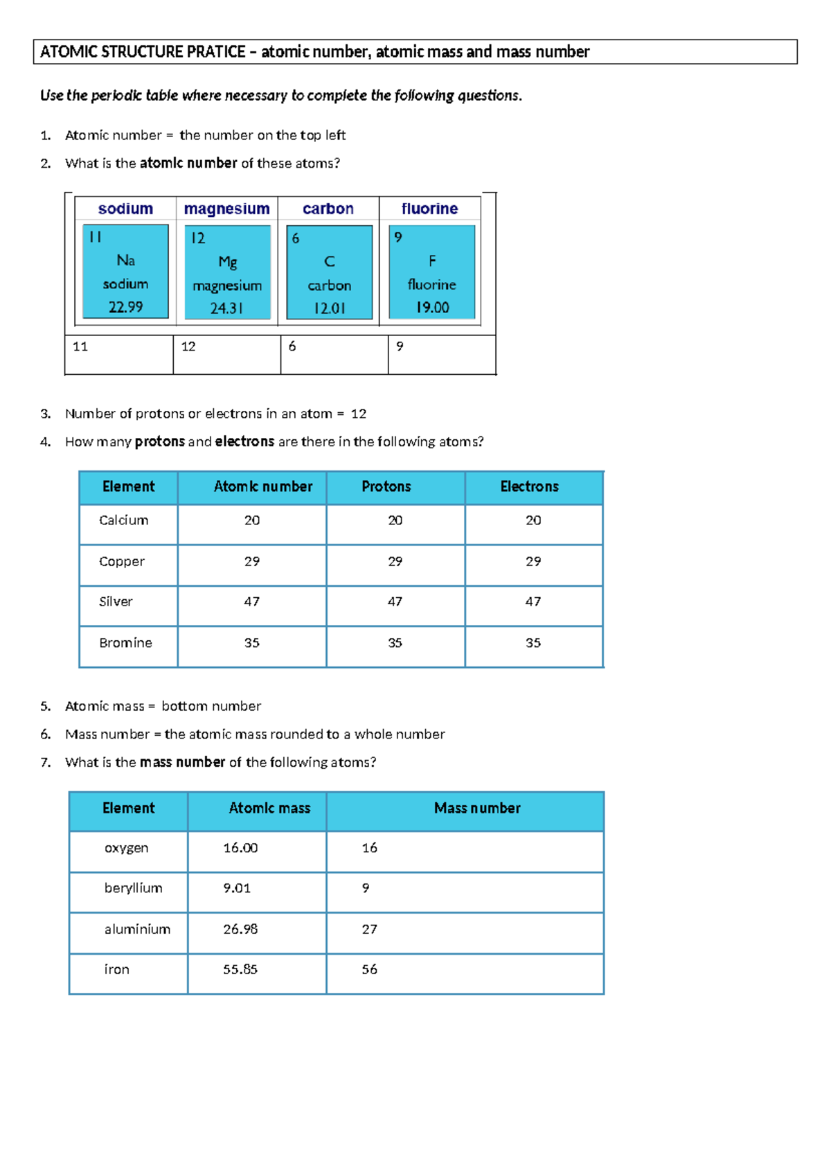 01a1 Atomic structure and the Periodic Table WS copy - ATOMIC STRUCTURE ...