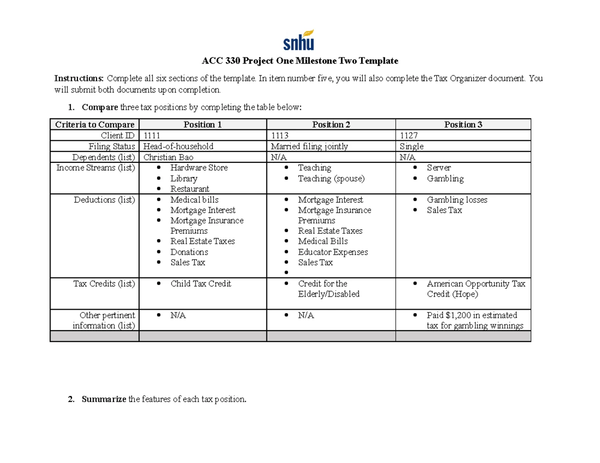 ACC 330 Module Two Adjusted Gross Income Assignment Template Josh 22 ...