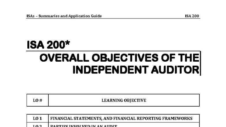 ISAs Summaries and Application Guide: ISA 200, 210, 220 Overview and ...