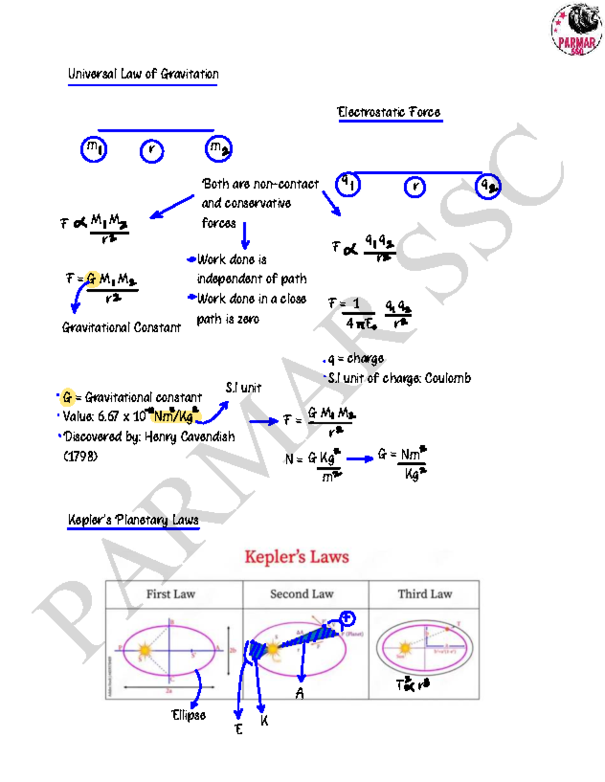 008) (Science) (Physics) Gravitation & Work Done Notes - Studocu