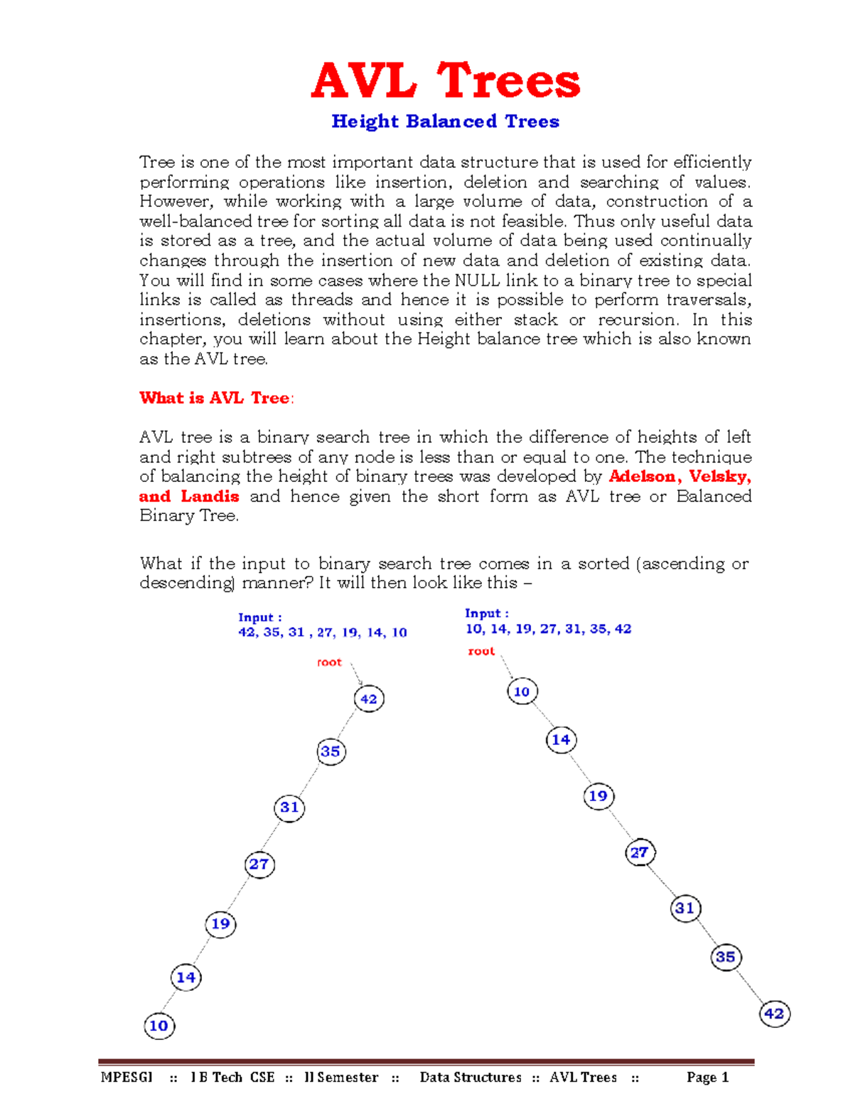 AVL Trees: Height Balanced Trees in Data Structures (CSE II Sem) - Studocu
