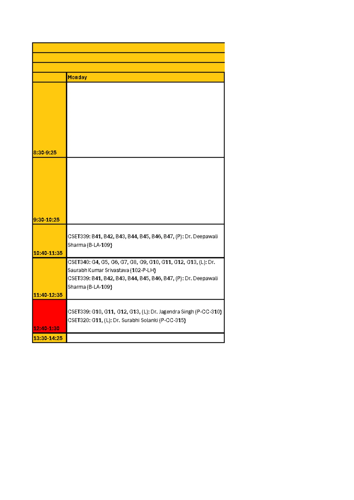 MLP Mnist Report-2 - JHGUYG - Handwritten Digit Classification Using ...