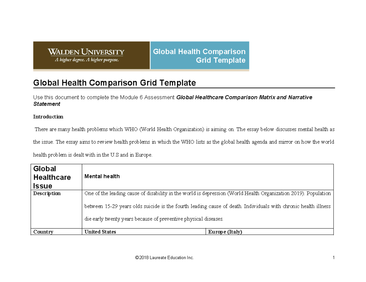 Europe - Good document - Global Health Comparison Grid Template Use ...