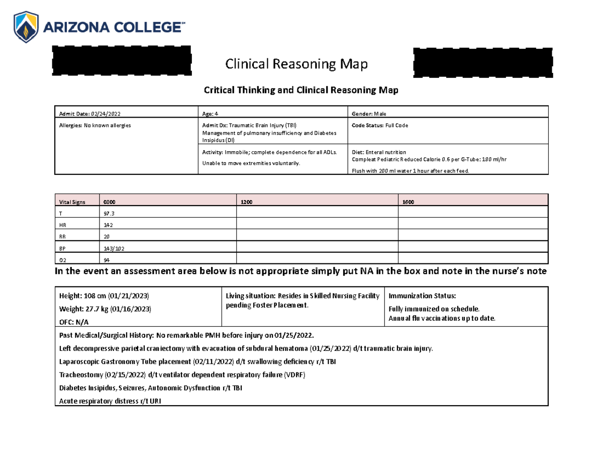 Example Critical Thinking Map - Critical Thinking and Clinical ...