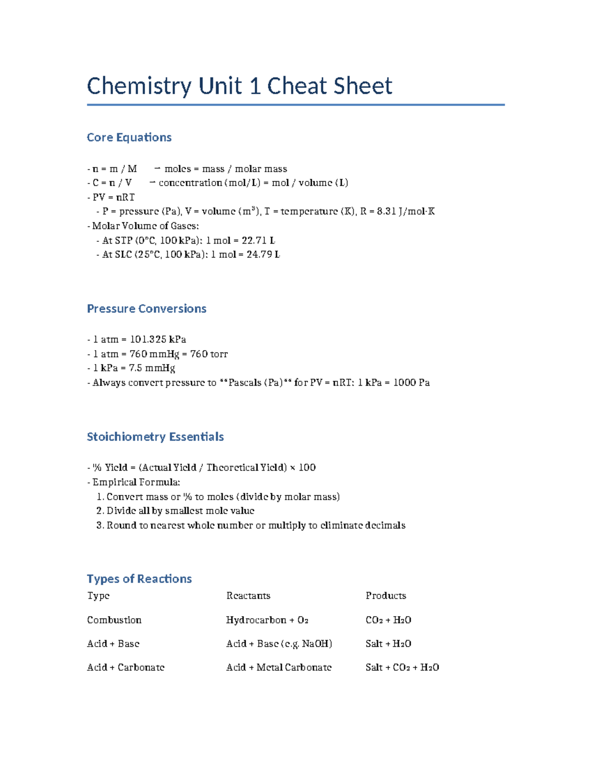 Chemistry Unit 1 Final Exam Cheat Sheet: Key Equations & Concepts - Studocu