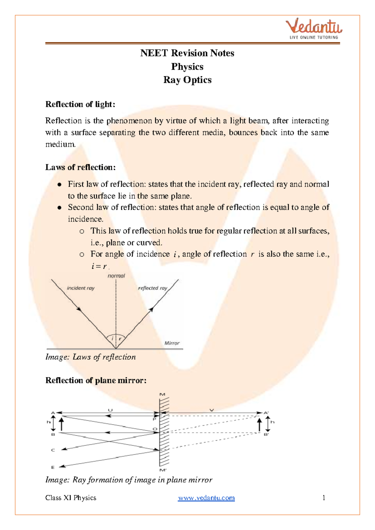 NEET Class XI Physics Revision Notes: Ray Optics & Optical Instruments ...