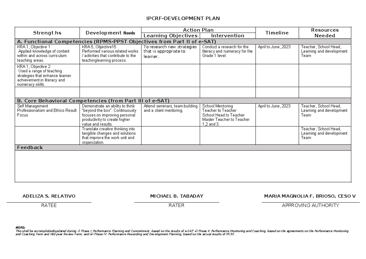 Ipcrf- Development-PLAN - IPCRF-DEVELOPMENT PLAN Strengt hs Development ...