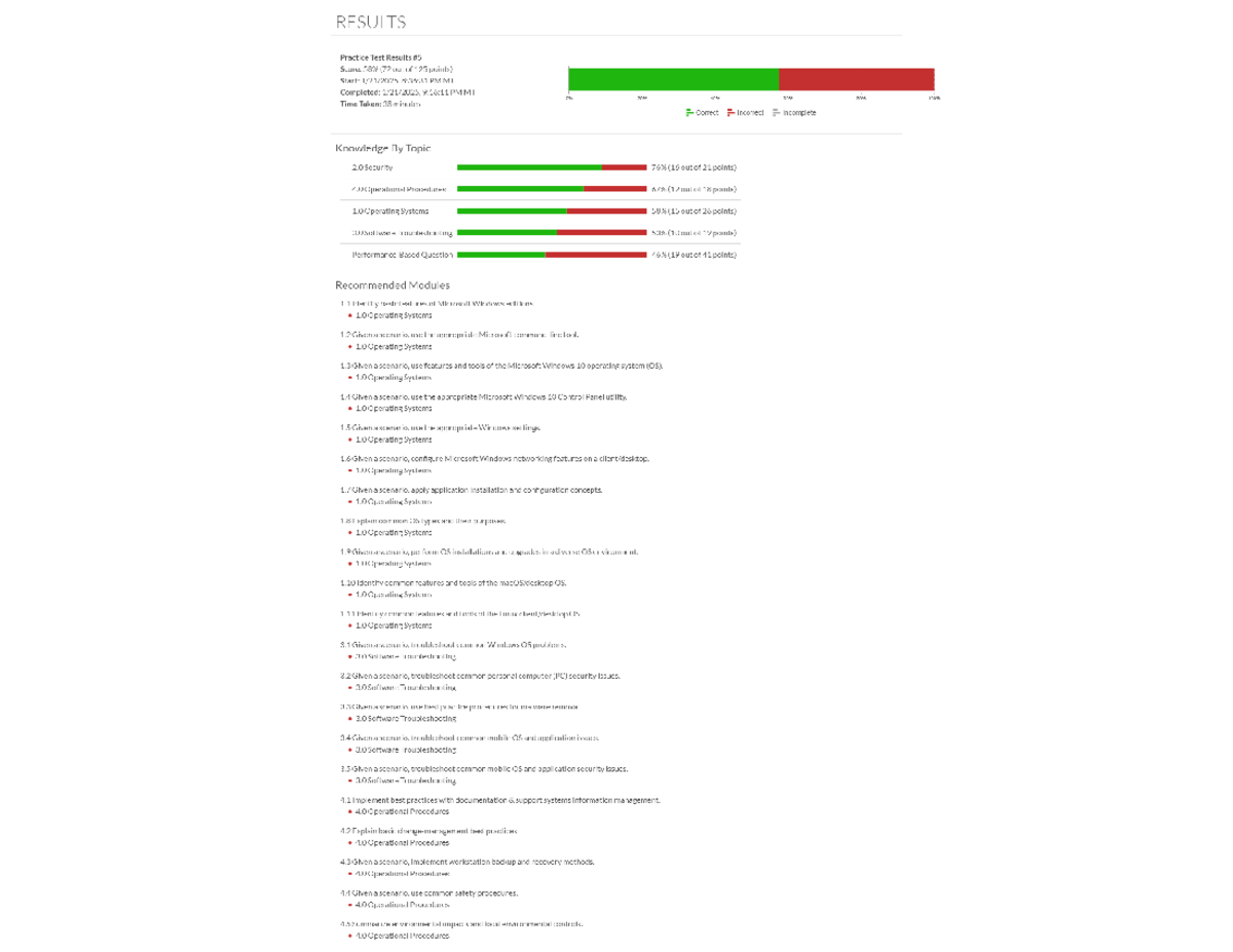 Practice Test Results # Practice Test Results #5 - undefined - 20250121 ...