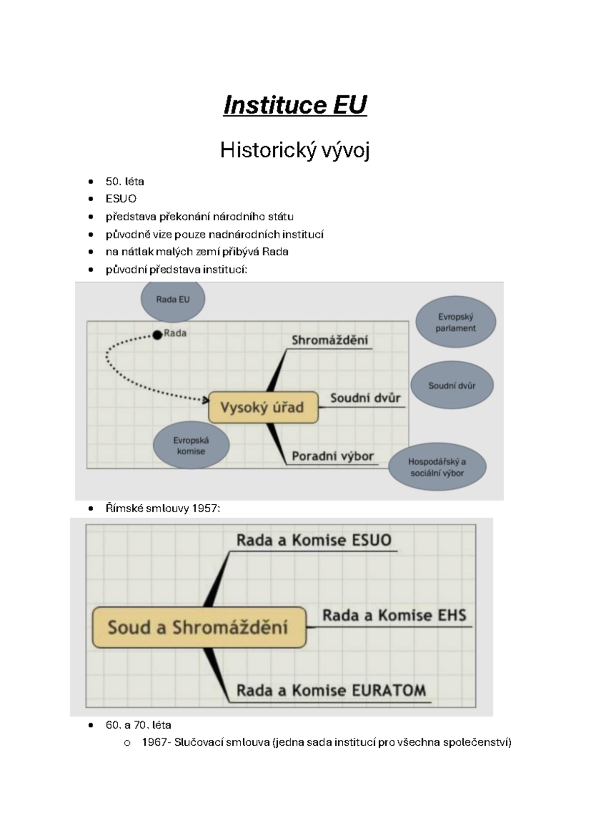 EU Instituce: Historický Vývoj a Zápisy z 50. let do Současnosti - Studocu