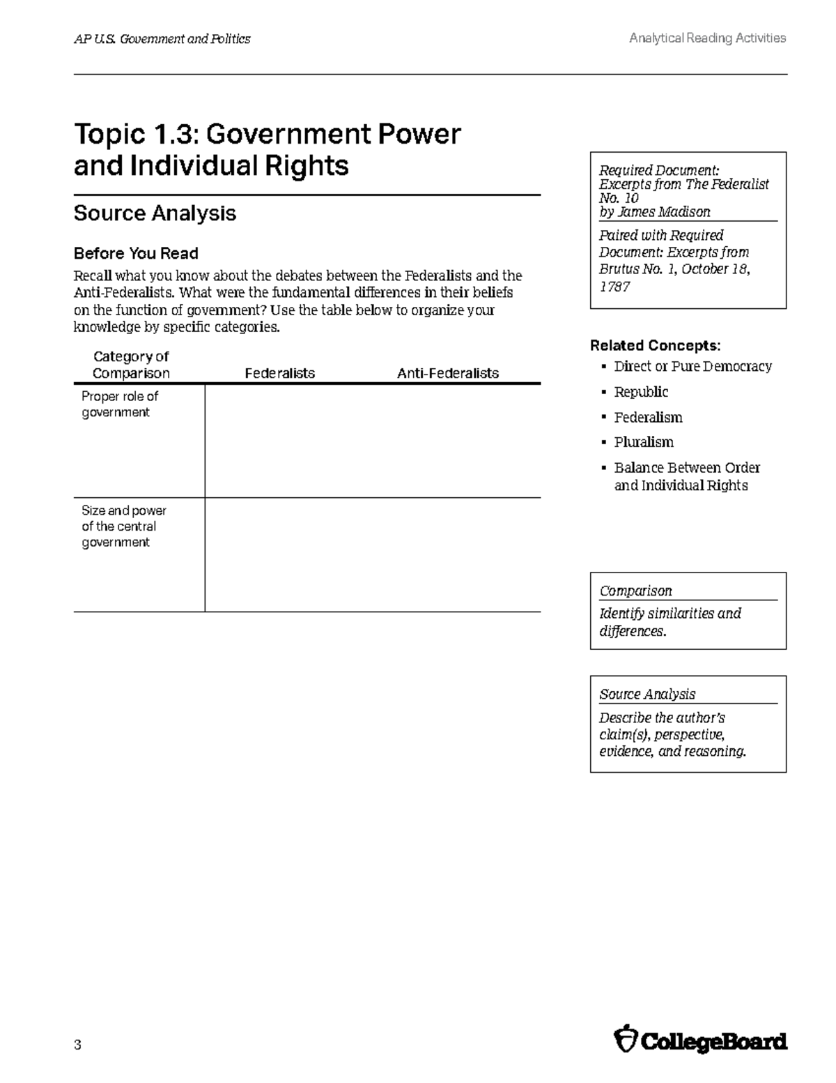 Analytical Reading Activities: AP U.S. Government & Politics ...