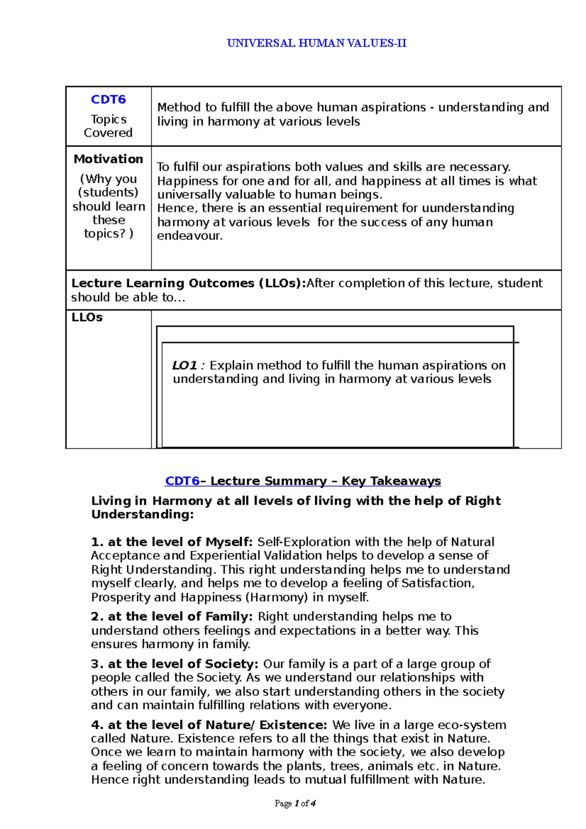 UNIT 2 notes uhv - HUMAN VALUES AND PROFESSIONAL ETHICS LECTURE NOTES ...