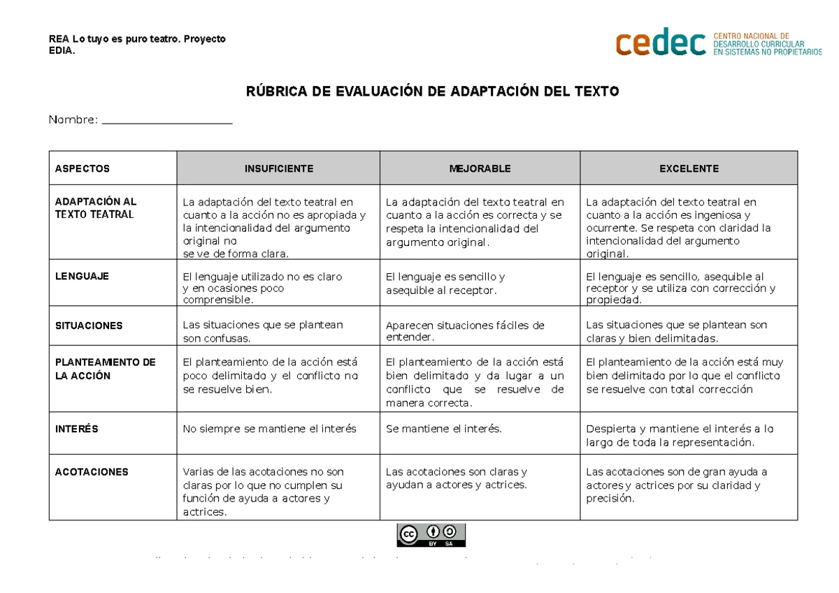 Prueba de Nivel de Logro - Ingeniería Civil 2023-II - Studocu
