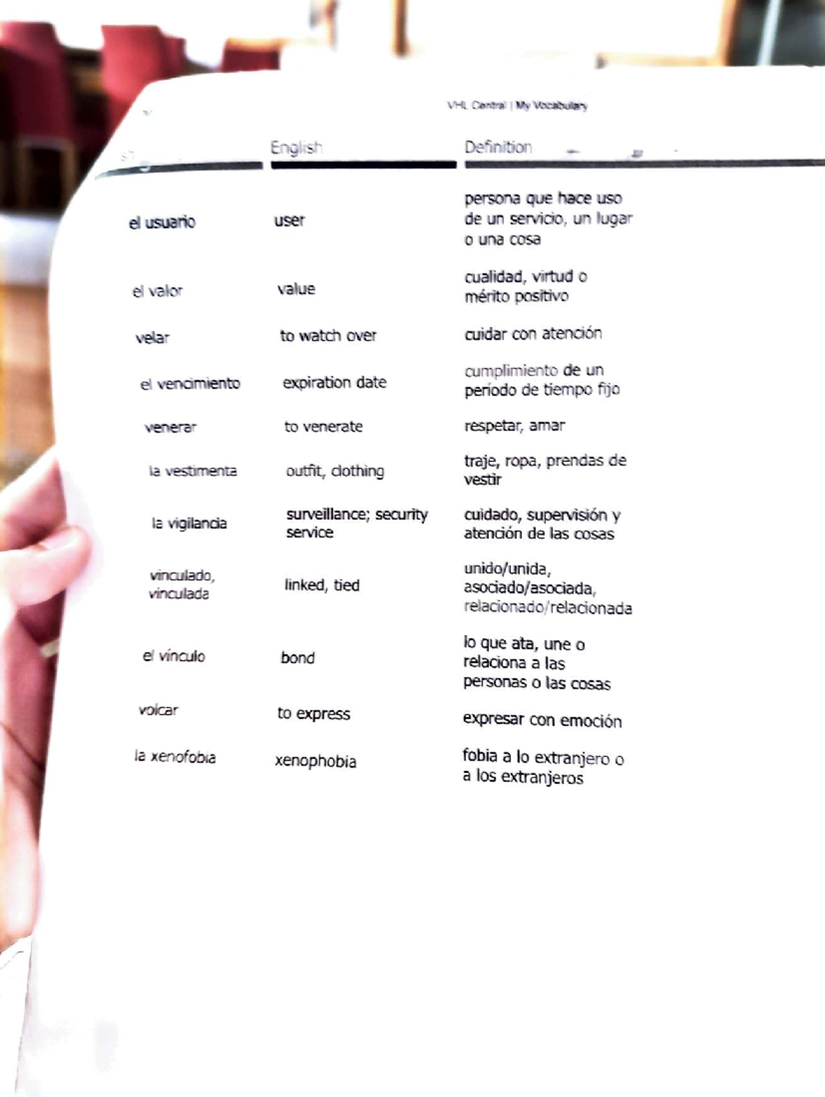 Spanish Vocabulary and Definitions: English to Spanish Translations ...