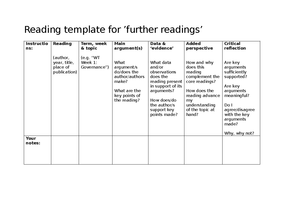 Reading notes template - WORD - Reading template for ’further readings ...