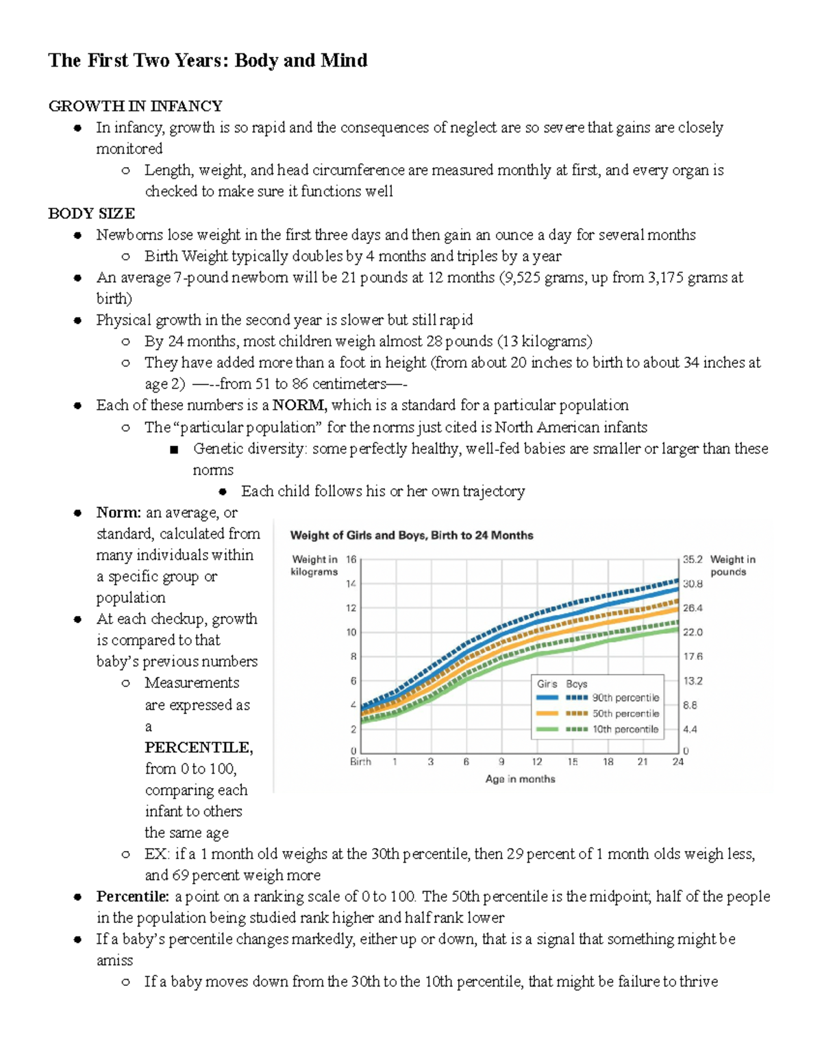HDFS 230 WEEK 3 LECTURE NOTES ON INFANT GROWTH AND DEVELOPMENT - Studocu