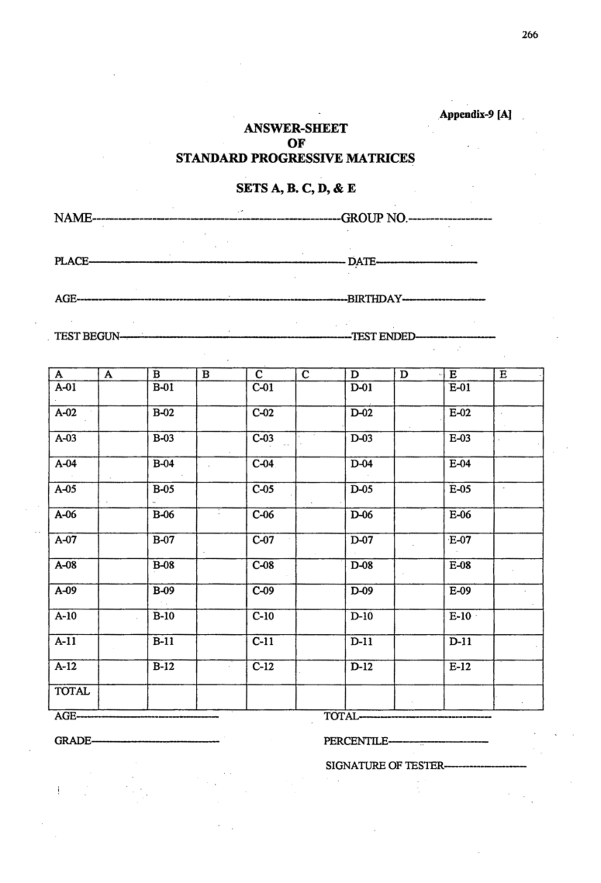 Standard Progressive Matrices Answer Sheet & Key - 266 - Studocu