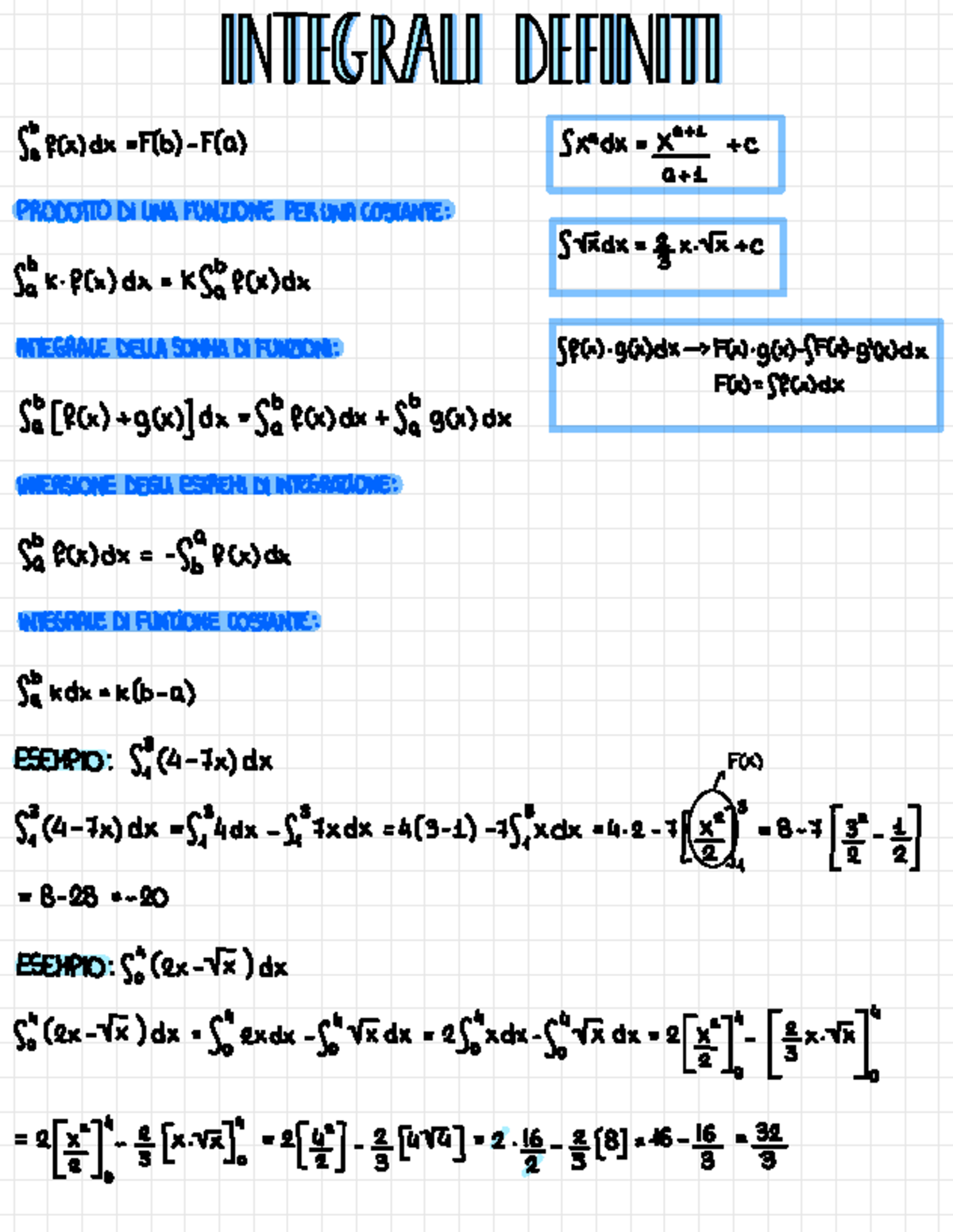 Integrali Definiti: Teoria e Esempi di Calcolo Integrale - Studocu
