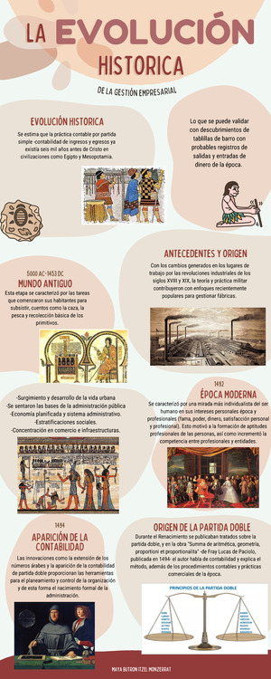 Toaz - Magia - Velomancia y Ceromancia El lenguaje mágico de las velas ...