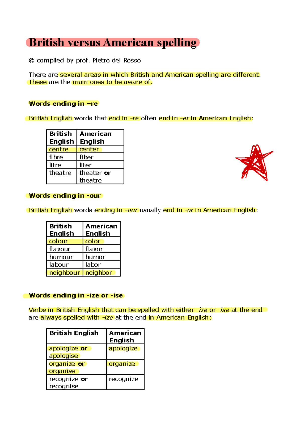 British vs American Spelling Differences: A Comprehensive Guide - Studocu